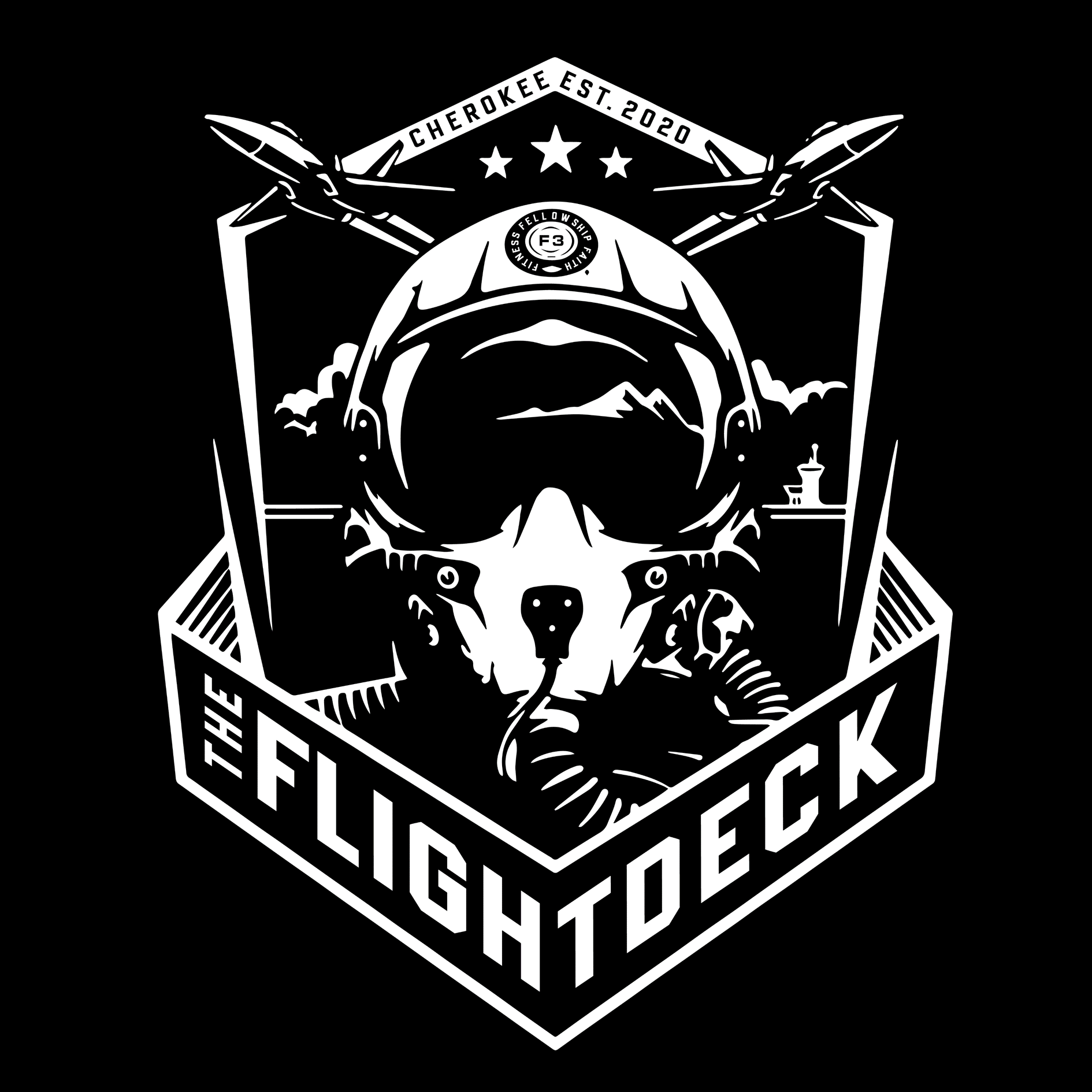 F3 Flightdeck Pre-Order May 2023 – The F3 Gear Store